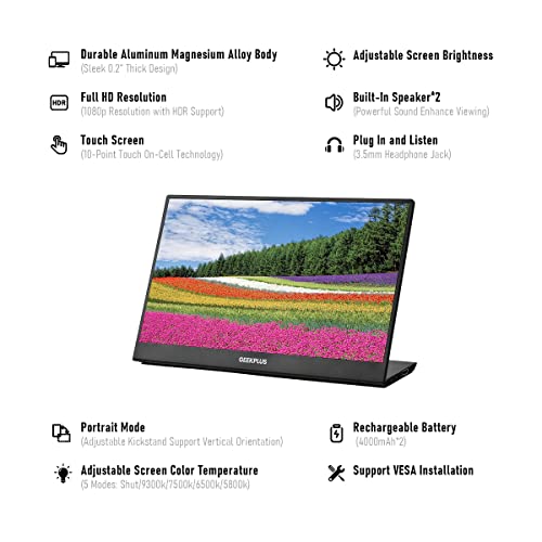 Portable Monitor-GEEKPLUS 15.6inch 1080P USB-C Laptop Monitor HDMI ...
