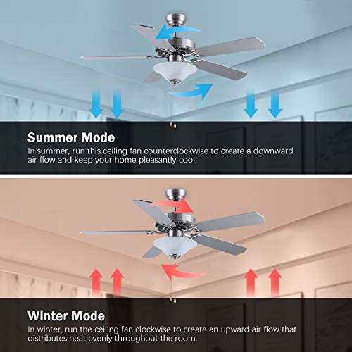 CJOY Ceiling Fan with Light Kit, 52 Inch Pull Chain Control Ceiling Fan ...