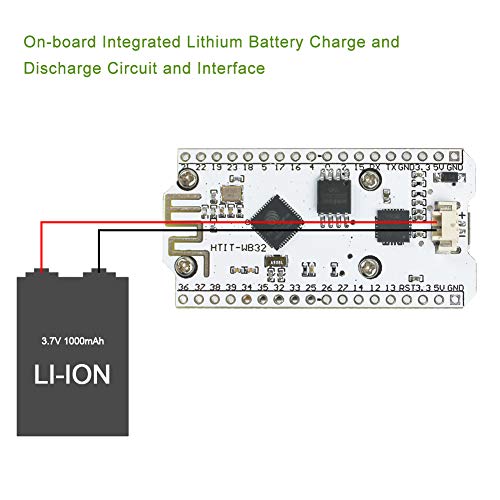 Keeyees Esp32 Pinout
