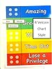 Rainbow style behavior chart for multiple kids You provide the names ...