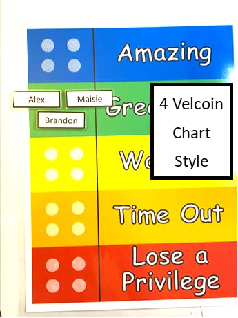 Multiple kid behavior chart for classroom behavior chart for kids at ...