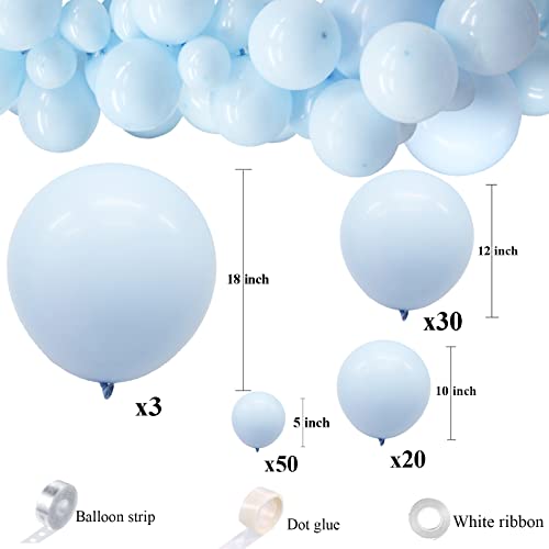 106pcs Baby Blue Balloon Garland Arch Kit 5” 10” 12” 18 inch Pastel Light Blue Latex Party ...