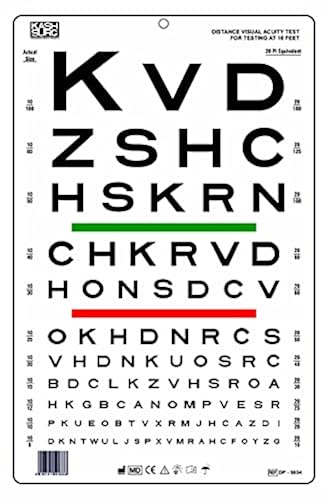 Snellen Visual Acuity Eye Chart for 10 Feet 14 x 9 Inches in Kenya | Whizz
