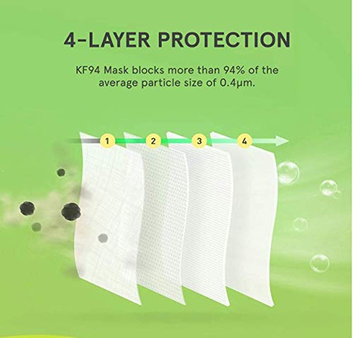 Premium KF94 Face Safety Mask (White) Anti-Trouble Skin and Easy Breathing (Made in Korea) (10 ...