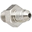 Amazon.com: Earl's 581531 Nut: Automotive