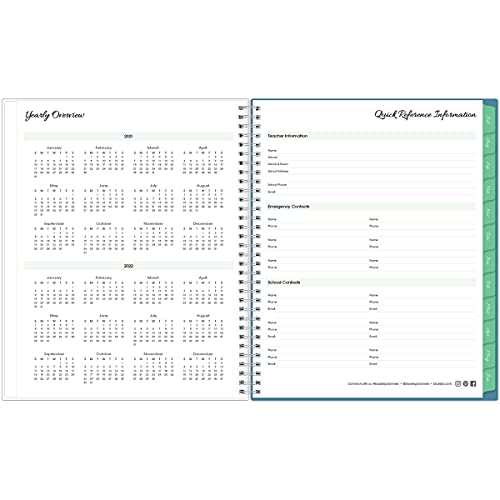 Blue Sky 2021-2022 Academic Year Teachers Weekly & Monthly Lesson ...