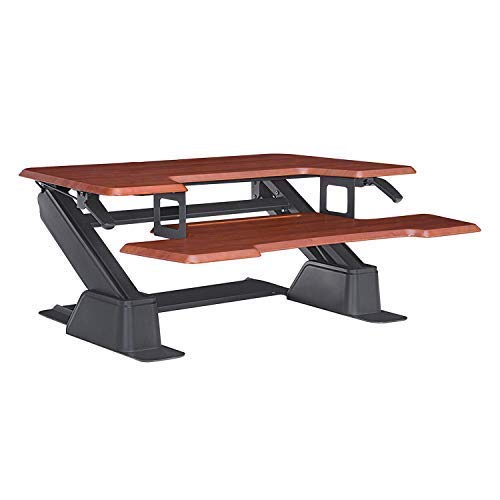 Best Ergonomic Computer Desks: Buyers Guide [2019]