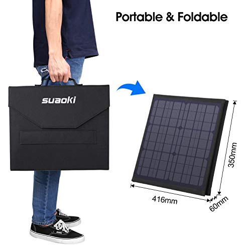 PANEL SOLAR SUAOKI 】OFERTA ‎ ‎ ‎