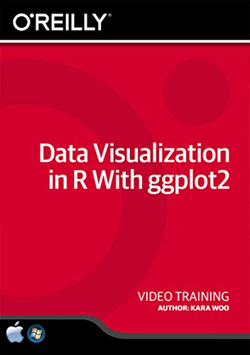 Data Visualization In R With Ggplot2 Training Dvd | Desertcart INDIA