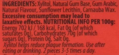 CHEWSY Cinnamon Chewing Gum 15 g – BigaMart