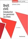 Gérard Cornu (auteur de Vocabulaire juridique) - Babelio