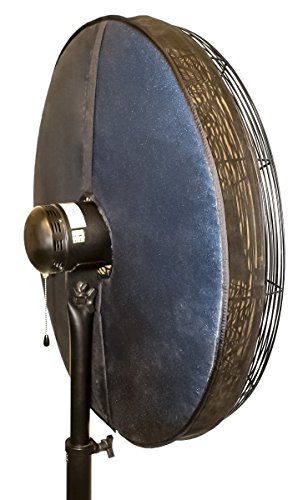 Washable Fan Filter - Made for 30" Industrial Circular Fans. FILTER ...