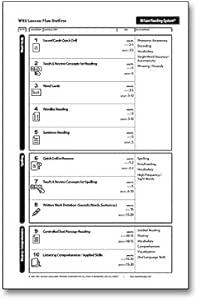 WRS LESSON PLAN POSTER (Wilson Reading System) : Amazon.ca: Office Products