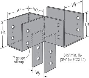 Amazon.com: Simpson Strong-Tie ECCLL HDG L-Shape End Column Cap for 6X ...