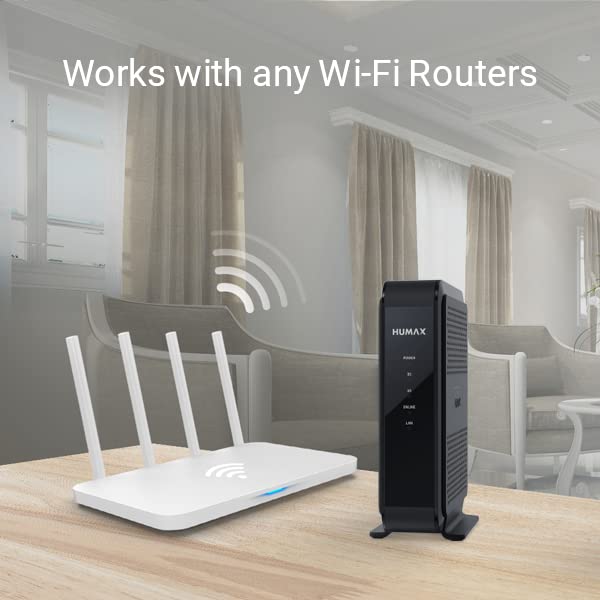 HUMAX HGD310 - DOCSIS 3.1 Cable Modem, Pairs With Any WiFi Router Or ...