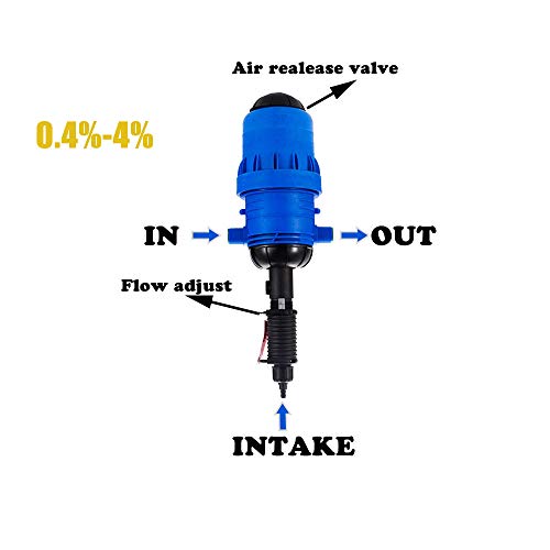DOMINTY Water Powered Flow Dosing Pump, Fertilizer Injector Dispenser Proportioner Automatic ...
