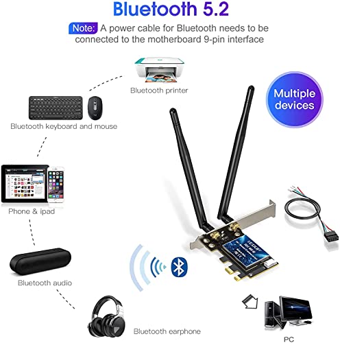 AX5400Mbps WiFi Card Wi-Fi 6E Bluetooth 5.2 Tri-Band AX210 PCIE Wireless WiFi Adapter Network ...