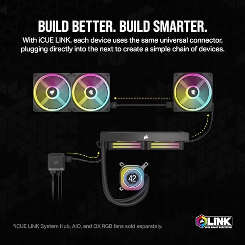 CORSAIR ICUE Link AIO LCD Screen Module - 2.1” IPS LCD Screen - 24 ...