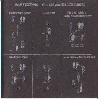 Best free beat making software carrot - fydas