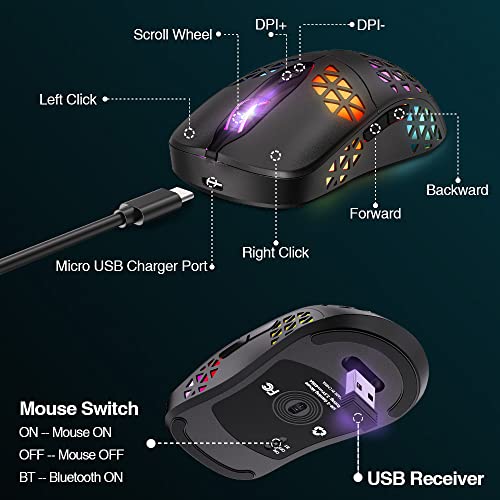 WolfLawS KM-3 Wireless Gaming Mouse, Rechargeable Computer Mouse USB Mice with Honeycomb Shell ...