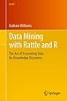 Amazon.com: Data Mining with Rattle and R: The Art of Excavating Data ...