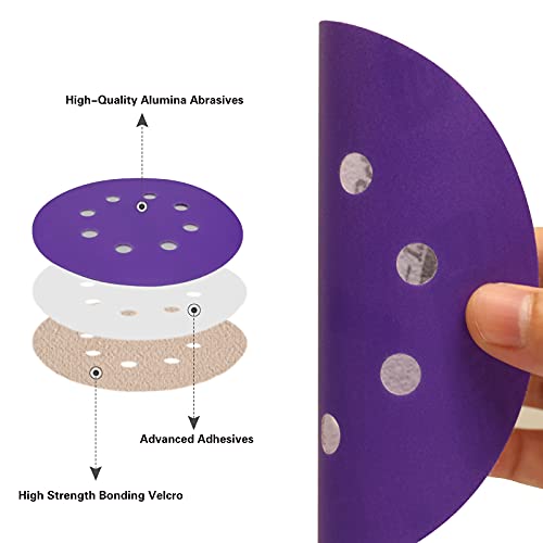 5 Inch 8 Hole Hook and Loop Sanding Discs, 10 of Each Grit (800 1000 ...