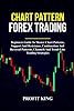 Chart Pattern Forex Trading: Beginners Guide To Master Chart Patterns ...