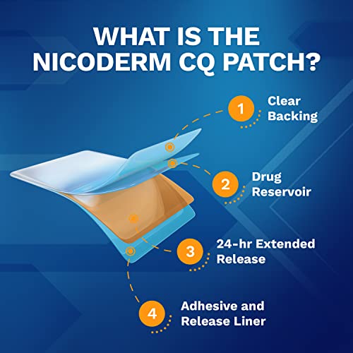 NicoDerm Patches | Pricepulse