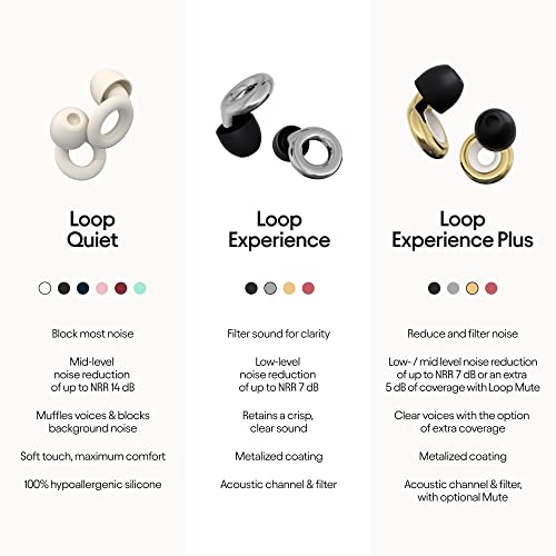 Loop Experience Tapones para los oídos para conciertos - Protección ...