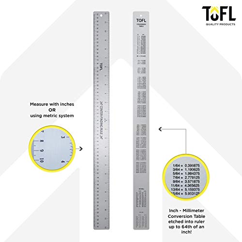 Stainless Steel Center Finding Ruler - Set 1 Each 12" and 24" Rulers ...