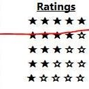 The Warded Man: Book One of The Demon Cycle: Peter V. Brett ...