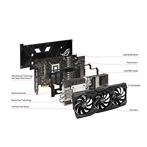 ASUS ROG Strix AMD Radeon RX 5700XT Overclocked 8G GDDR6 HDMI ...