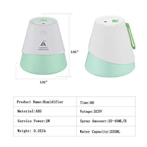 hksod Small Humidifier, 3 in 1 Desk Humidifier with USB Fan, USB Light ...