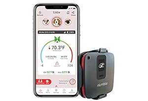 The 4 Best Pet Temperature Monitors for Your RV Adventures in 2023 ...