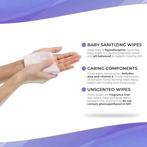 AMZ Medical Supply Sensitive Baby Wipes Unscented 6.7" x 7.7". Pack of ...