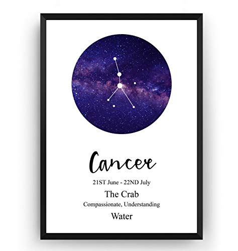 Cancer zodiac sign poster 60 photos - Astrologytoyou.com