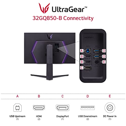 LG UltraGear UHD 32-Inch Gaming Monitor 32GQ950-B, Nano IPS 1ms (GtG ...