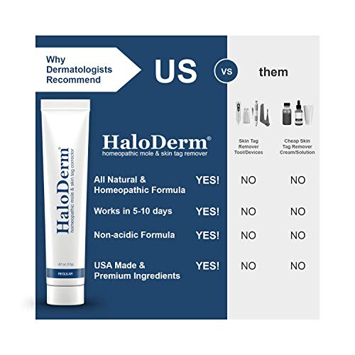[쇼핑365 아마존직구 추천상품] HaloDerm Skin Tag Remover & Mole Remover - All ...