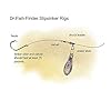 Dr.Fish Fishing Sinker Slides, 30-100 Pack Duo Lock Snap Sliding ...