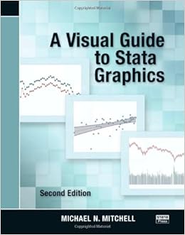 Amazon.com: A Visual Guide to Stata Graphics, Second Edition ...
