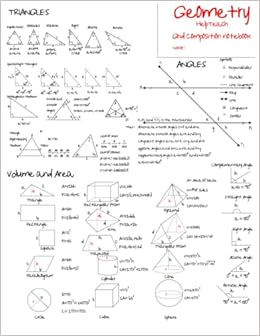 Geometry Notebook: Grid Notebook with Common Equations and Formulas for Geometry: HelpTeach ...