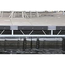 3 Foot Bumper Pad AMRK 3-Foot Post Bumper Flat - Black Super Cushion ...