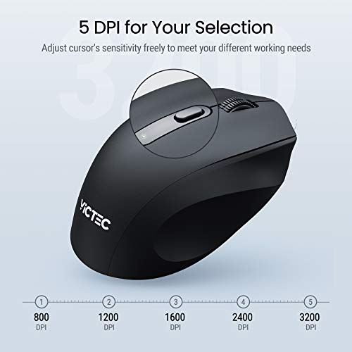 Computer Mouse Wireless, ViCTEC Wireless Mouse, Ergonomic Silent Mouse ...