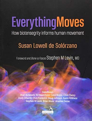 Everything Moves: How Biotensegrity Informs Human Movement in Oman ...