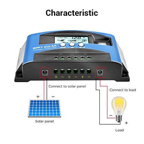 iSunergy MPPT Solar Charge Controller 30A 12V/24V Auto Solar Panel Intelligent Regulator with ...