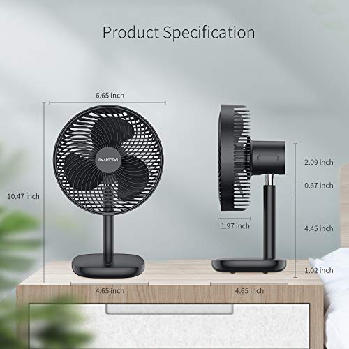 SmartDevil Small Desk Fan, Rechargeable Battery Operated Fan with 4 ...