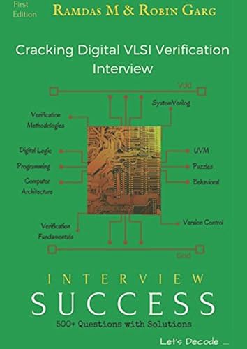 Cracking Digital VLSI Verification Interview: Interview Success in Oman | Whizz Digital Design