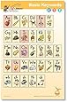 Amazon.com : Fundations® VOWEL TEAMS POSTER 1-2 : Everything Else