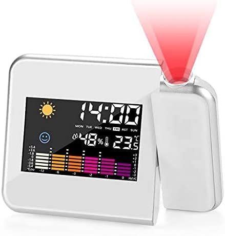 سعر RANJIMA Projection Alarm Clock, Projector Clocks with LED ...