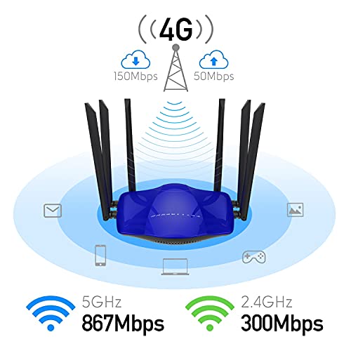 Dionlink AC1200 Dual Band Unlocked 4G LTE Modem Router with SIM Card ...